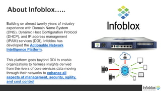 Is DNS a Part of Your Cyber Security Strategy? | PPT