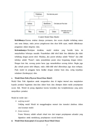 312236643 model-data-dalam-basis-data | PDF