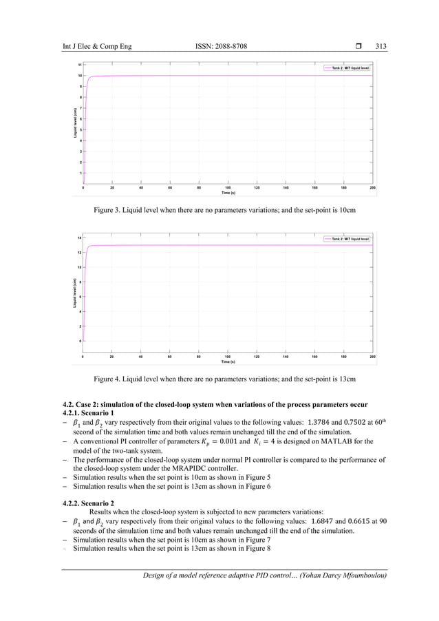 Design of a model reference adaptive PID control algorithm for a tank ...