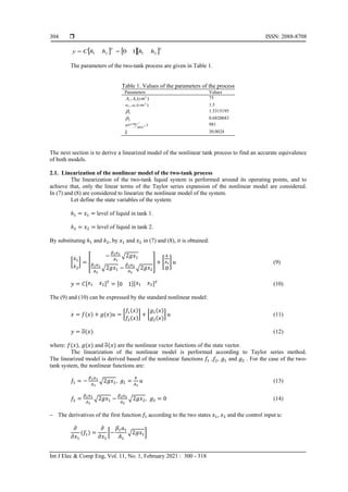 Design of a model reference adaptive PID control algorithm for a tank ...