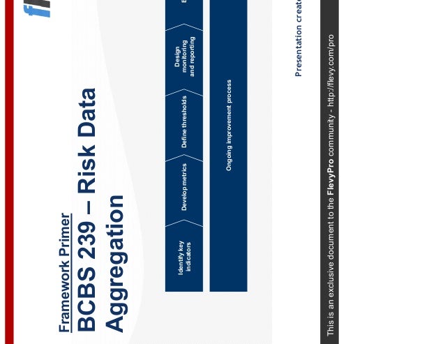 BCBS 239 - Risk Data Aggregation