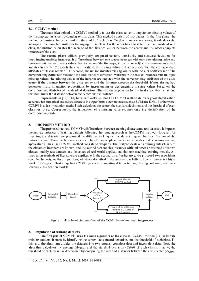 A Method For Missing Values Imputation Of Machine Learning Datasets Pdf 9098