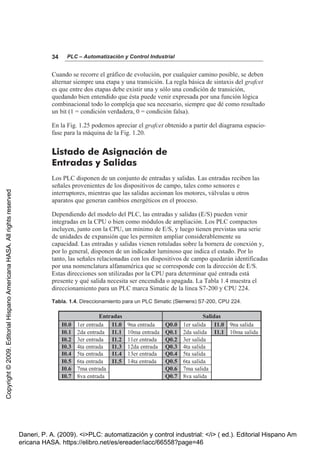 el plc en los sistemas de control automatizado parte 2 | PDF