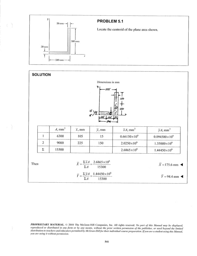 312386024 solutions-to-vector-mechanics-for-engineers-statics-9th-ed ...