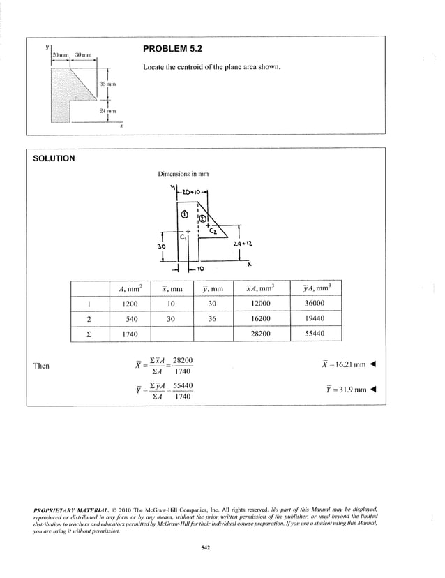 312386024 solutions-to-vector-mechanics-for-engineers-statics-9th-ed-ferdinand-p-beer-e-russell ...