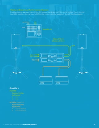 q_spk_eseries_appguide | PDF