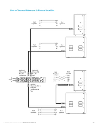 q_spk_eseries_appguide | PDF