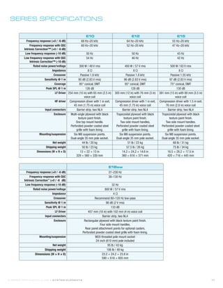 q_spk_eseries_appguide | PDF