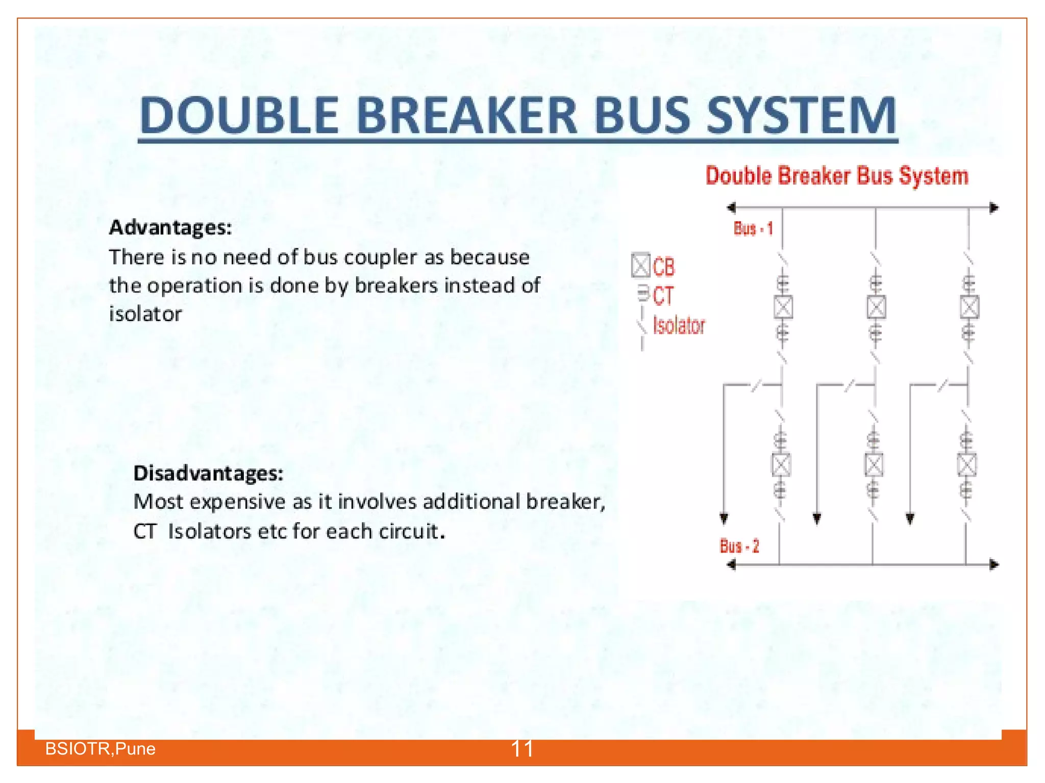 classification of substation & busbar arrangement | PPT