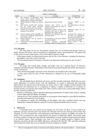 The use of augmented reality in assessing and training children with ...