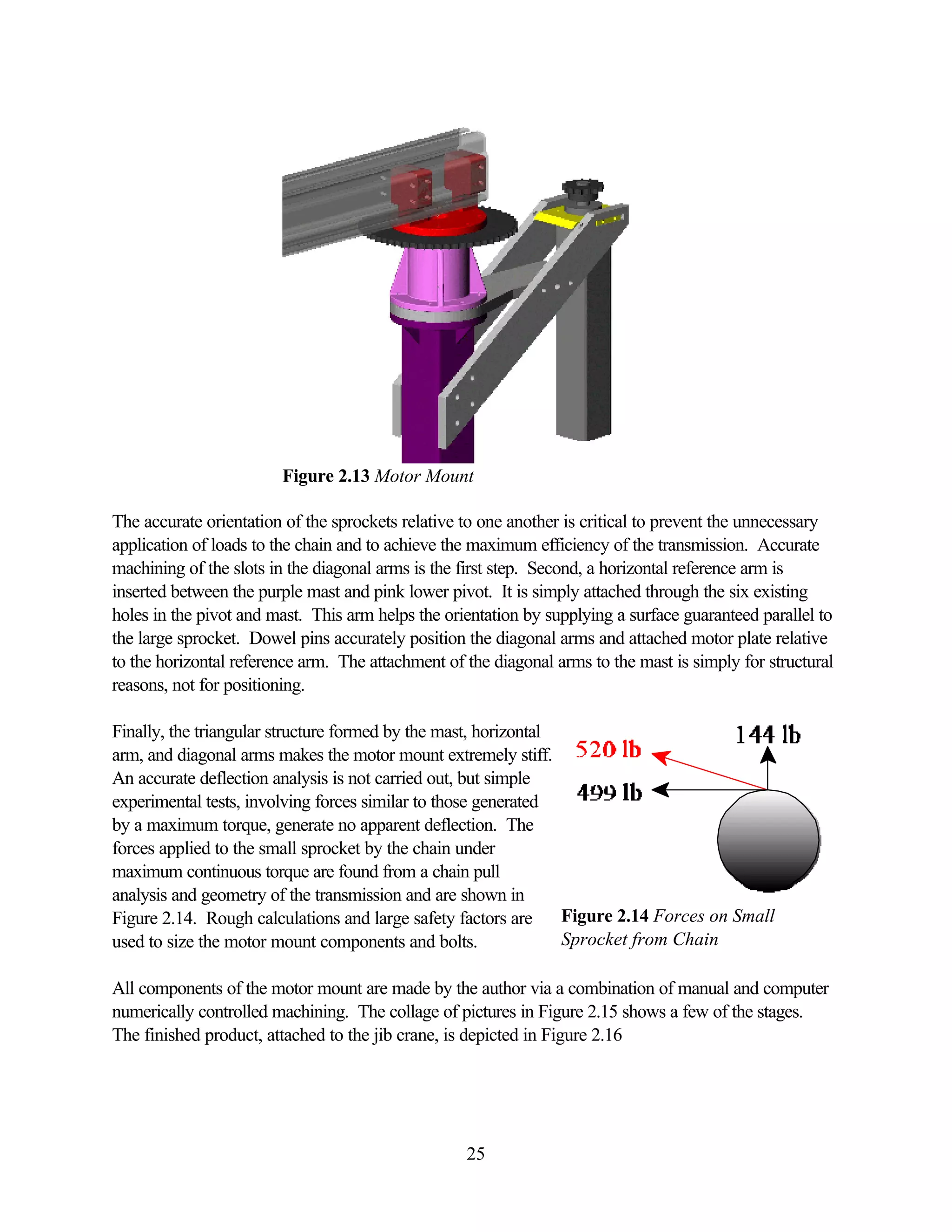 Power-Jib-Crane-Design.pdf