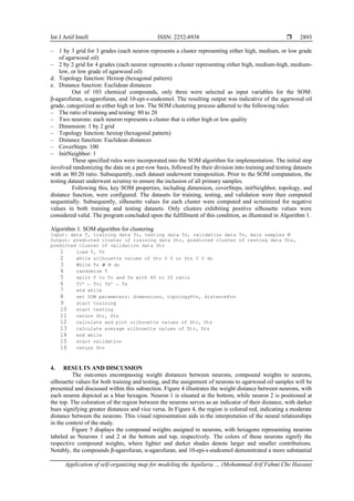 Application of self-organizing map for modeling the Aquilaria malaccensis oil using chemical ...