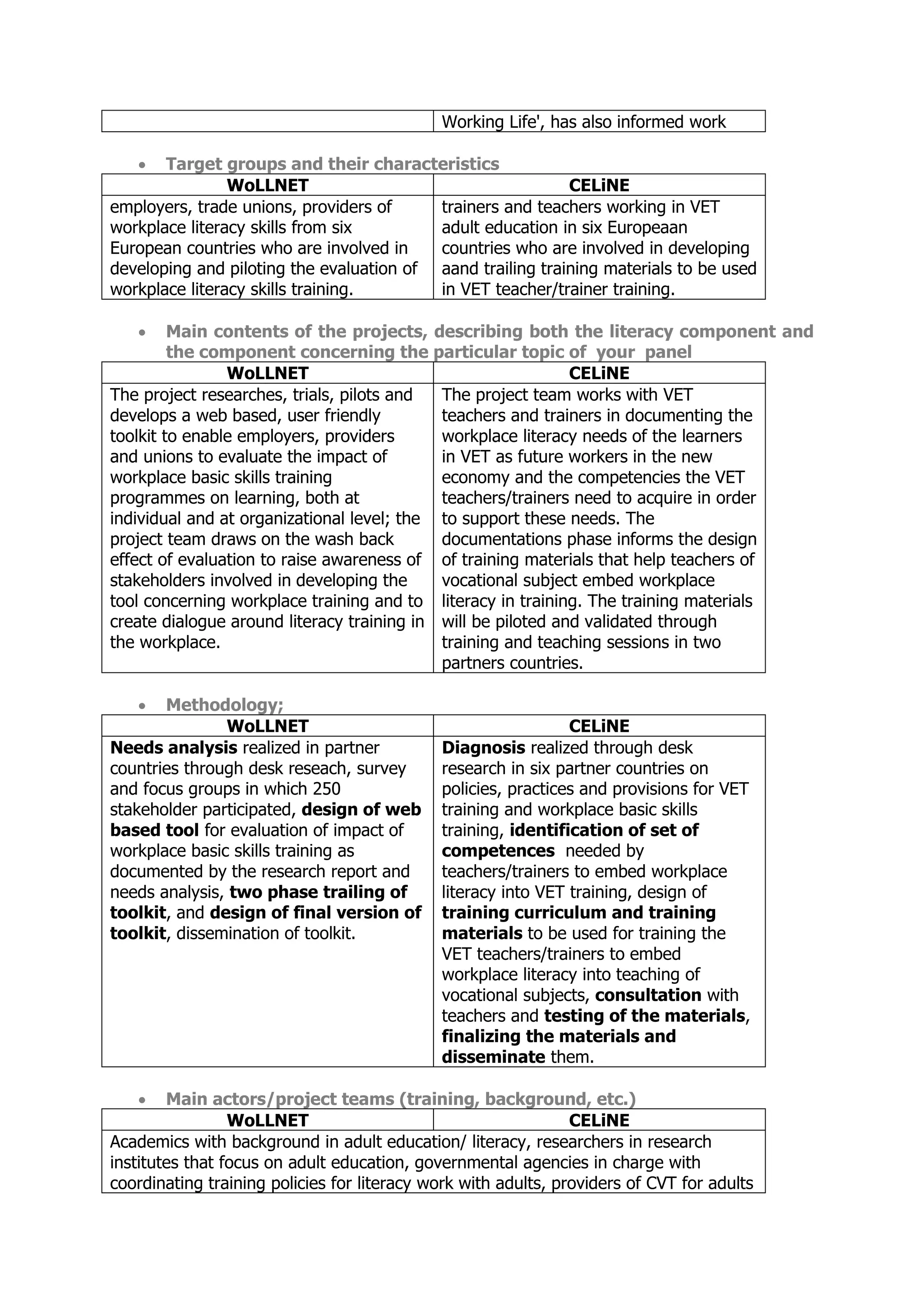 Romania_Tilinca_Baku_Wollnet&Celine_intervention | PDF