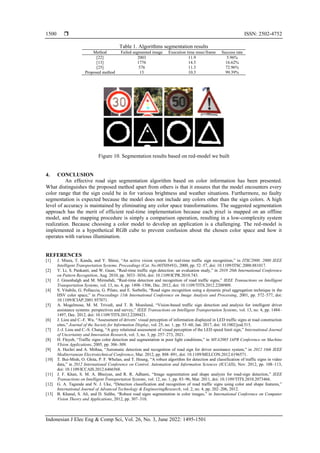 Traffic sign recognition based color model | PDF