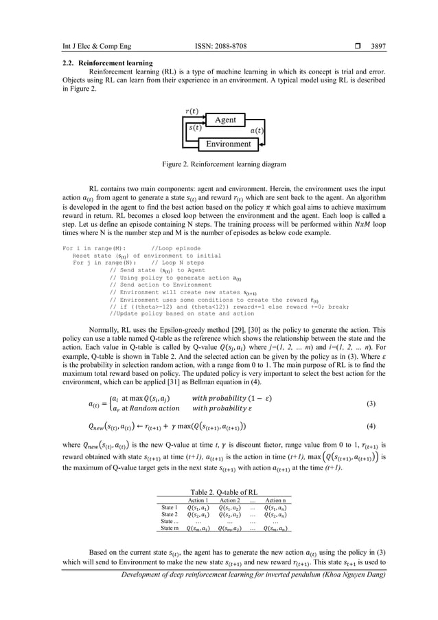 Development of deep reinforcement learning for inverted pendulum | PDF