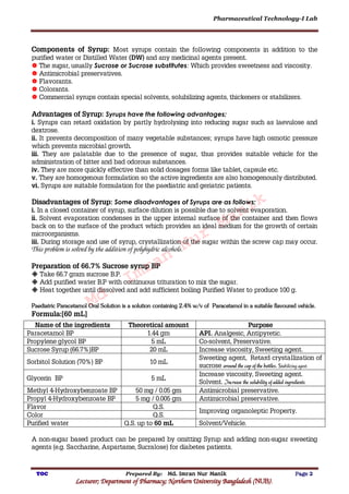 Pharmaceutical Technology-I Lab MANIK | PDF
