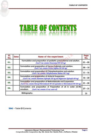 Pharmaceutical Technology-I ,Lab manual | PDF