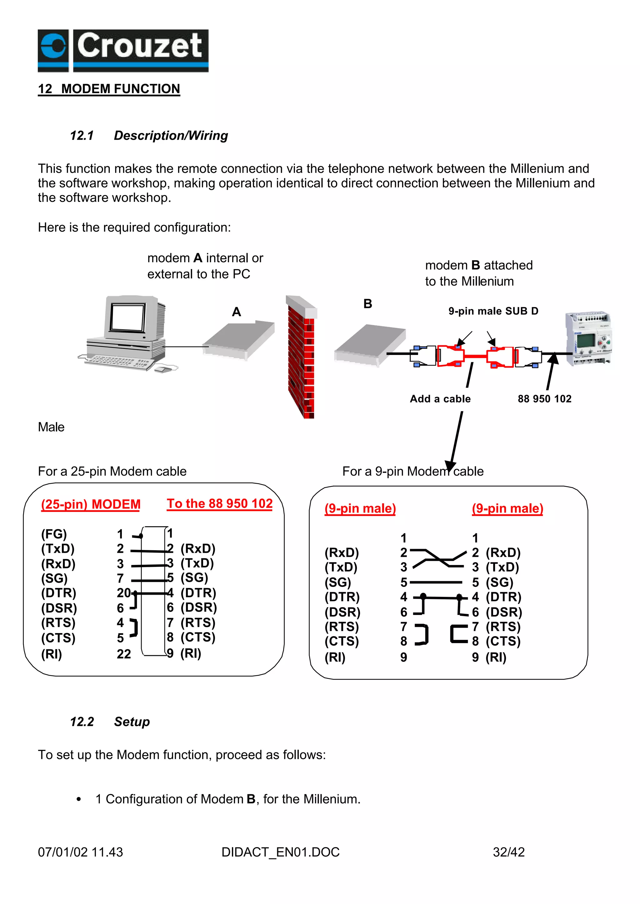 Manual de programacion PLC Crouzet Millenium | PDF