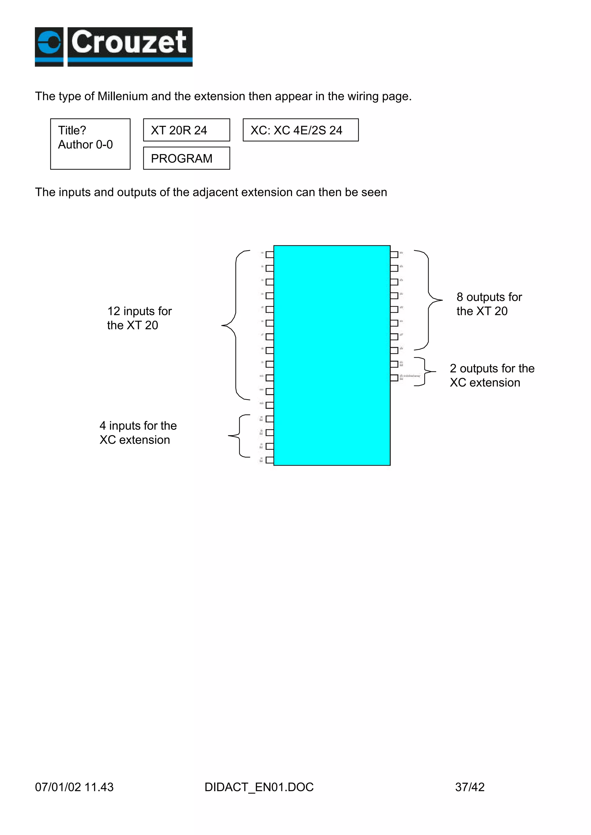 Manual de programacion PLC Crouzet Millenium | PDF