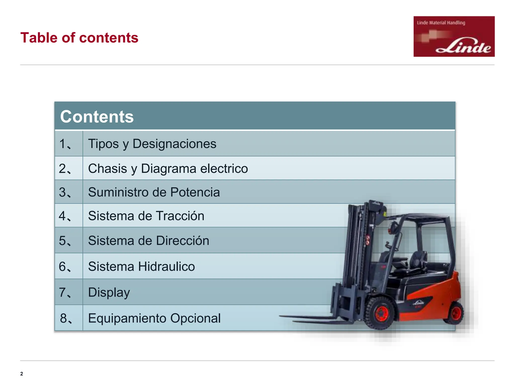 3_1276 Training Circuits.pptx, linde material | PPT