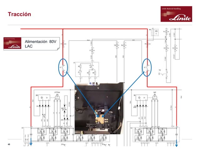 3_1276 Training Circuits.pptx, linde material | PPT