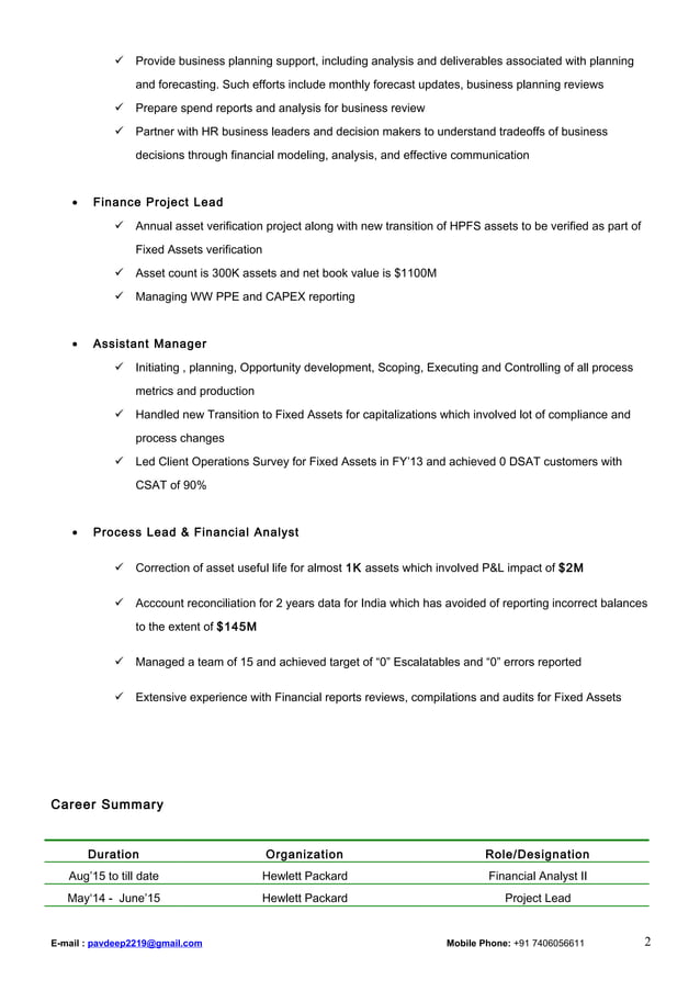Pavithra CV Upd | PDF
