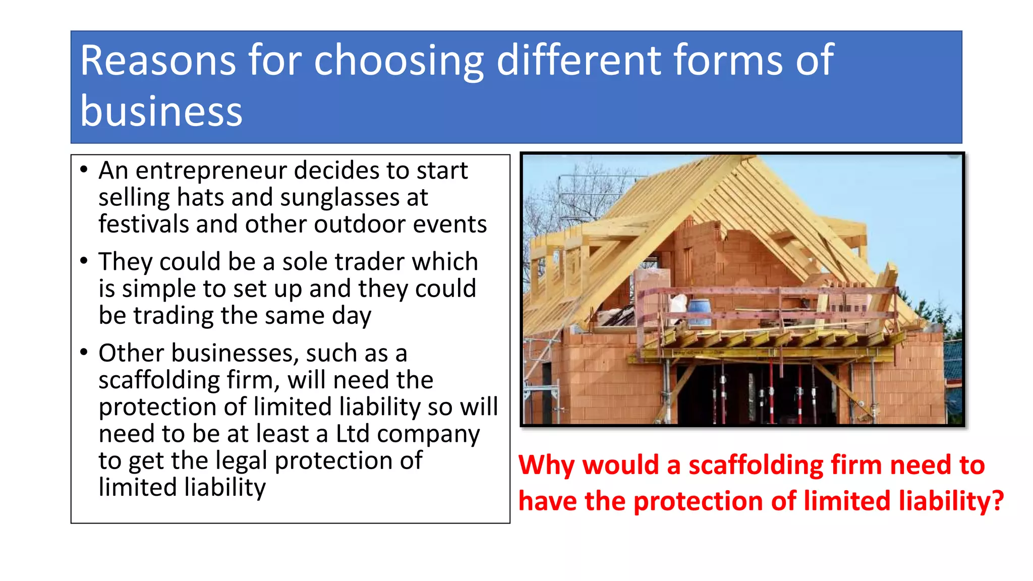 AQA A Level Business 312 Different business forms NEW SPEC.pptx