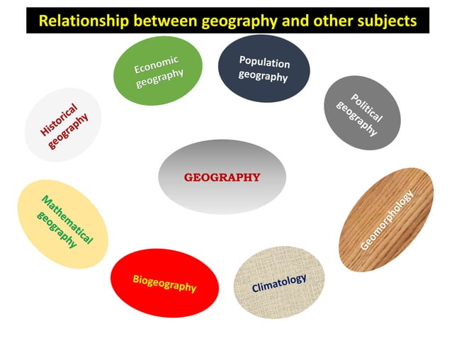 312 introduction to geog f1 | PPT