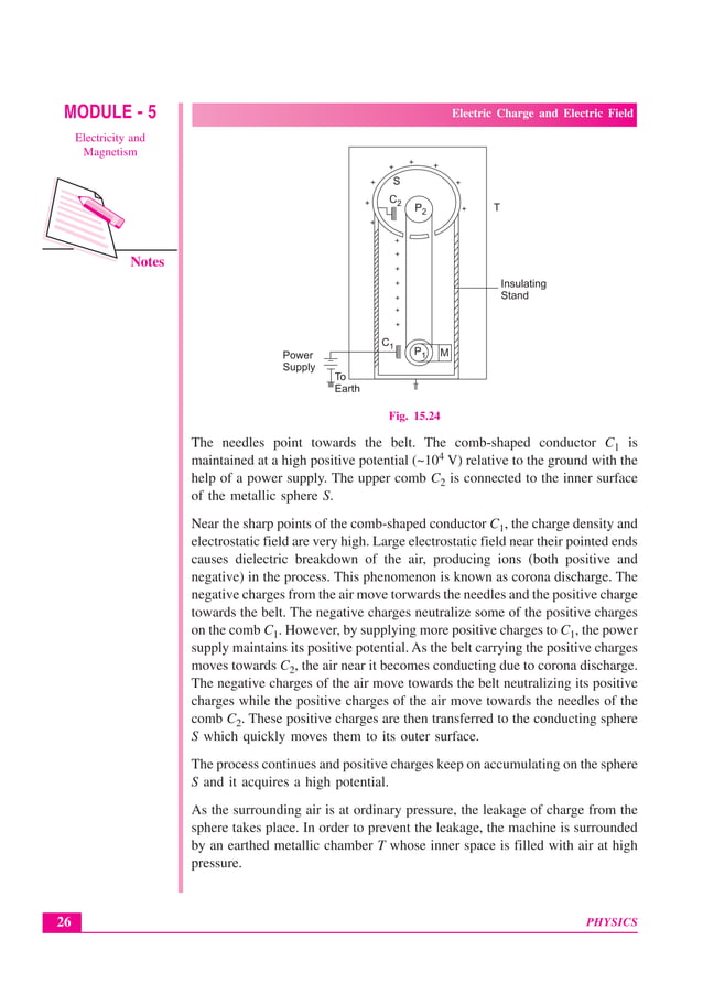 312_Physics_Eng_Lesson15.pdf