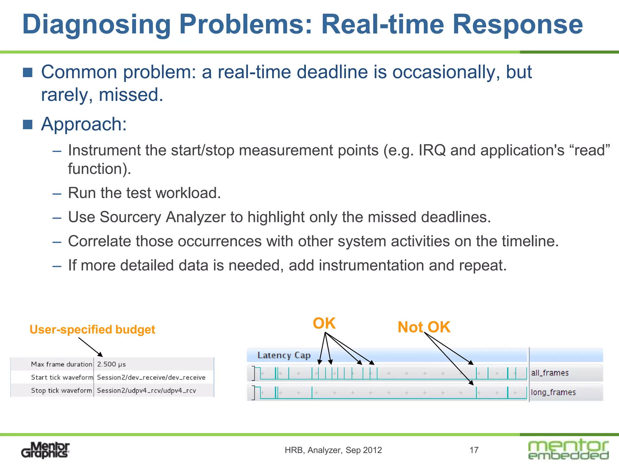 Profiling Multicore Systems To Maximize Core Utilization Ppt