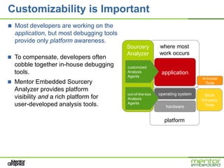 Profiling Multicore Systems to Maximize Core Utilization | PPT