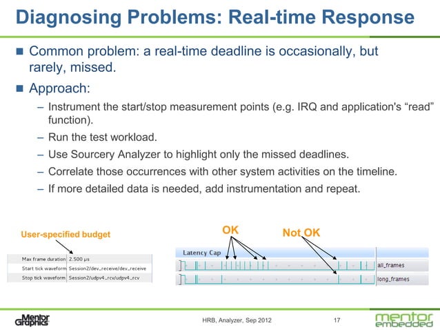 Profiling Multicore Systems To Maximize Core Utilization Ppt