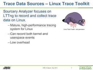Profiling Multicore Systems to Maximize Core Utilization | PPT