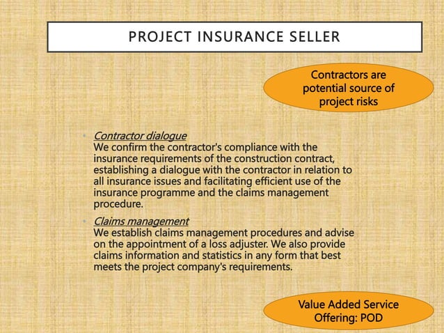 31301040-Project-Insurance Practice and Prospects.pptx