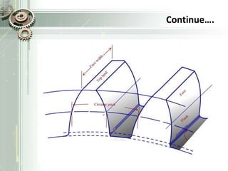 3131906_07_Gears_and_Gear_Trains__Lect_1_948.ppt