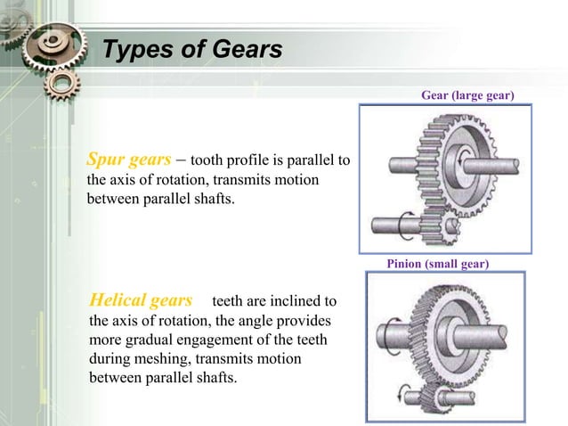 3131906_07_Gears_and_Gear_Trains__Lect_1_948.ppt | Free Download