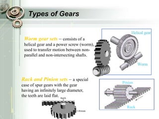 3131906_07_Gears_and_Gear_Trains__Lect_1_948.ppt