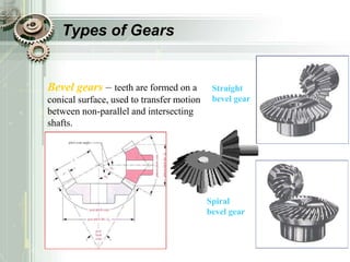 3131906_07_Gears_and_Gear_Trains__Lect_1_948.ppt