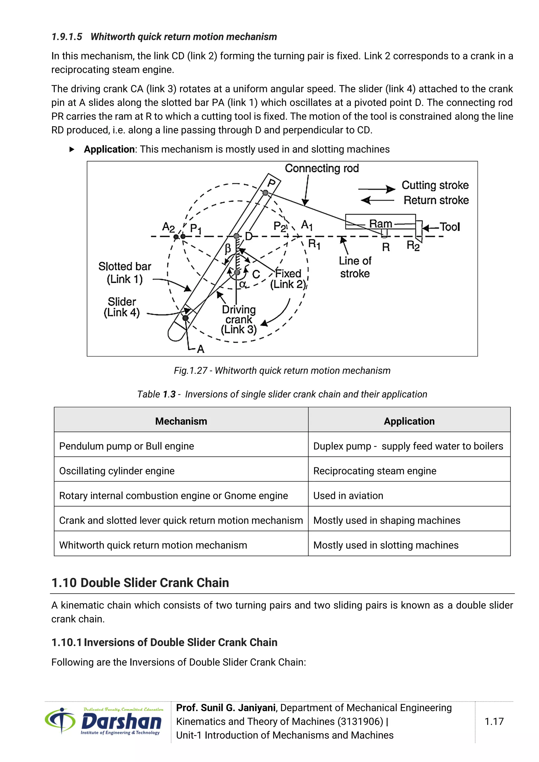 3131906 - INTRODUCTION OF MECHANISMS AND MACHINES | PDF | Robotics | Technology & Computing