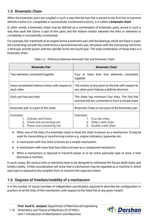 3131906 - INTRODUCTION OF MECHANISMS AND MACHINES | PDF | Robotics | Technology & Computing