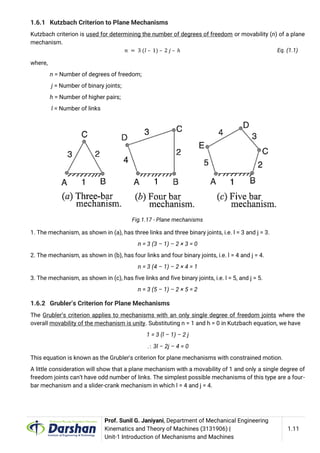3131906 - INTRODUCTION OF MECHANISMS AND MACHINES | PDF | Robotics | Technology & Computing