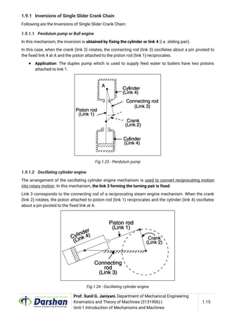 3131906 - INTRODUCTION OF MECHANISMS AND MACHINES | PDF | Robotics | Technology & Computing