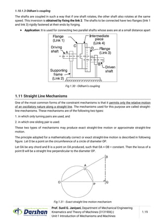 3131906 - INTRODUCTION OF MECHANISMS AND MACHINES | PDF | Robotics | Technology & Computing