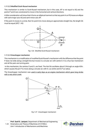 3131906 - INTRODUCTION OF MECHANISMS AND MACHINES | PDF | Robotics | Technology & Computing