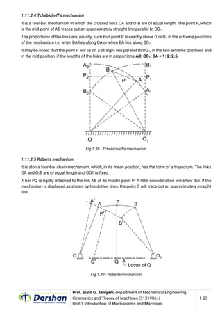 3131906 - INTRODUCTION OF MECHANISMS AND MACHINES | PDF | Robotics | Technology & Computing