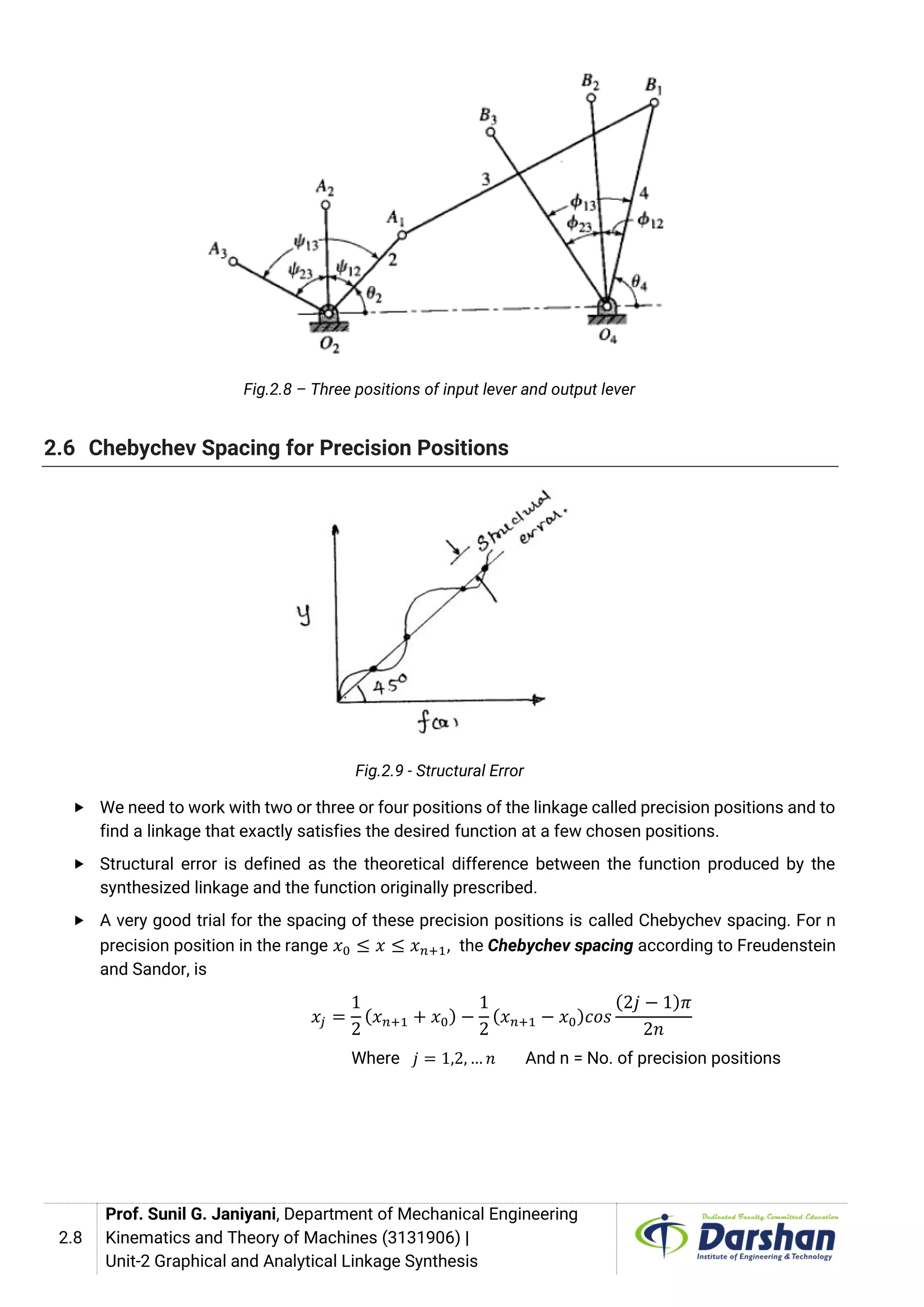 3131906 Graphical And Analytical Linkage Synthesis Pdf