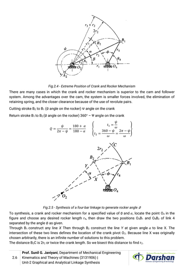3131906 - GRAPHICAL AND ANALYTICAL LINKAGE SYNTHESIS | PDF