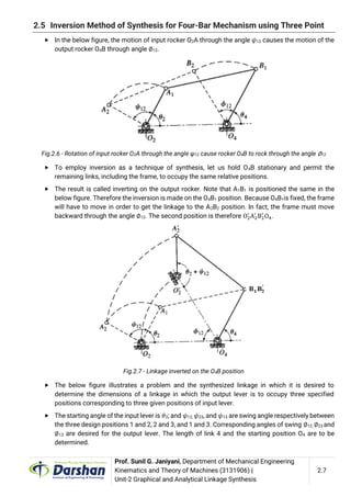 3131906 - GRAPHICAL AND ANALYTICAL LINKAGE SYNTHESIS | PDF