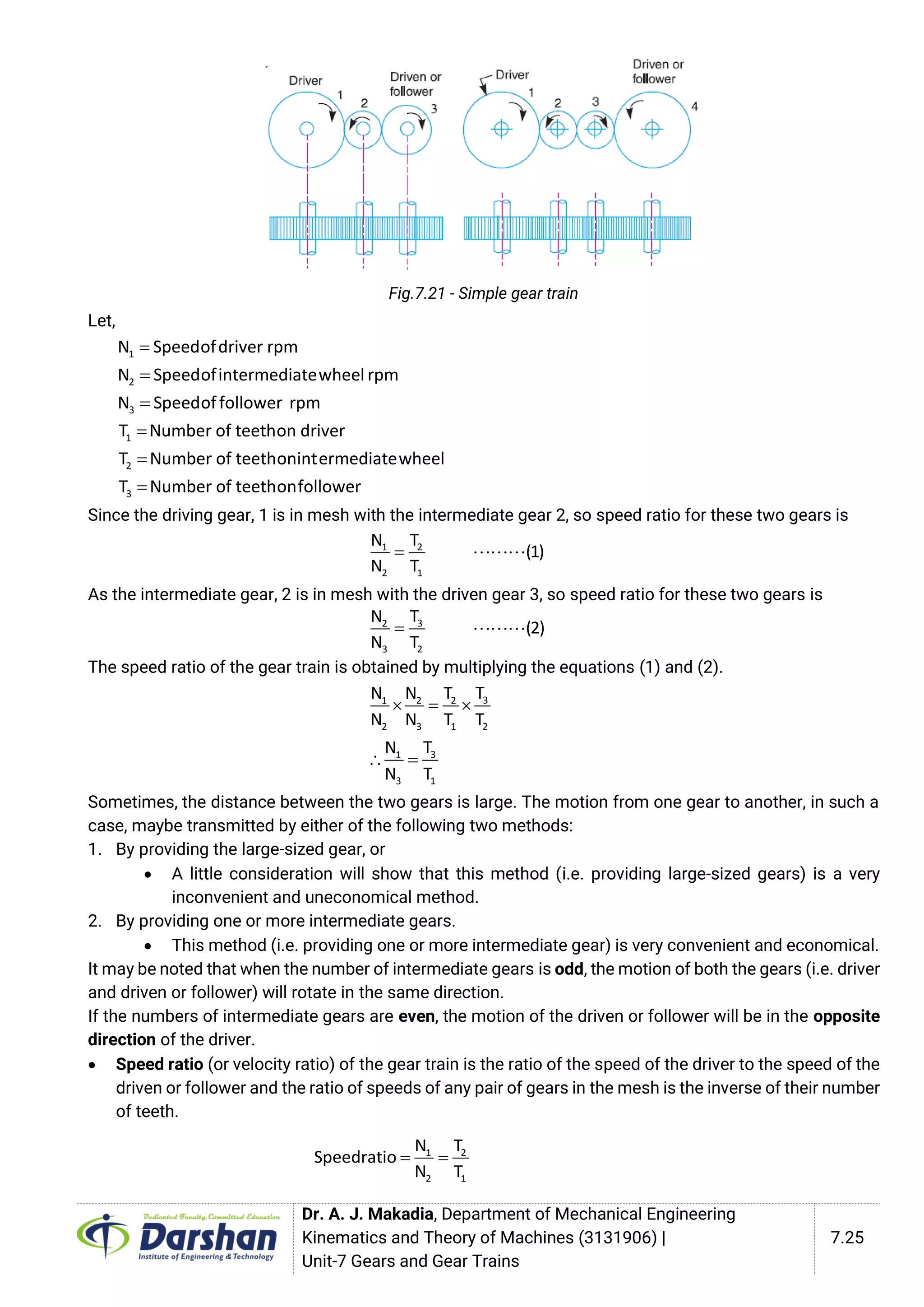 3131906 GEARS AND GEAR TRAINS | PDF