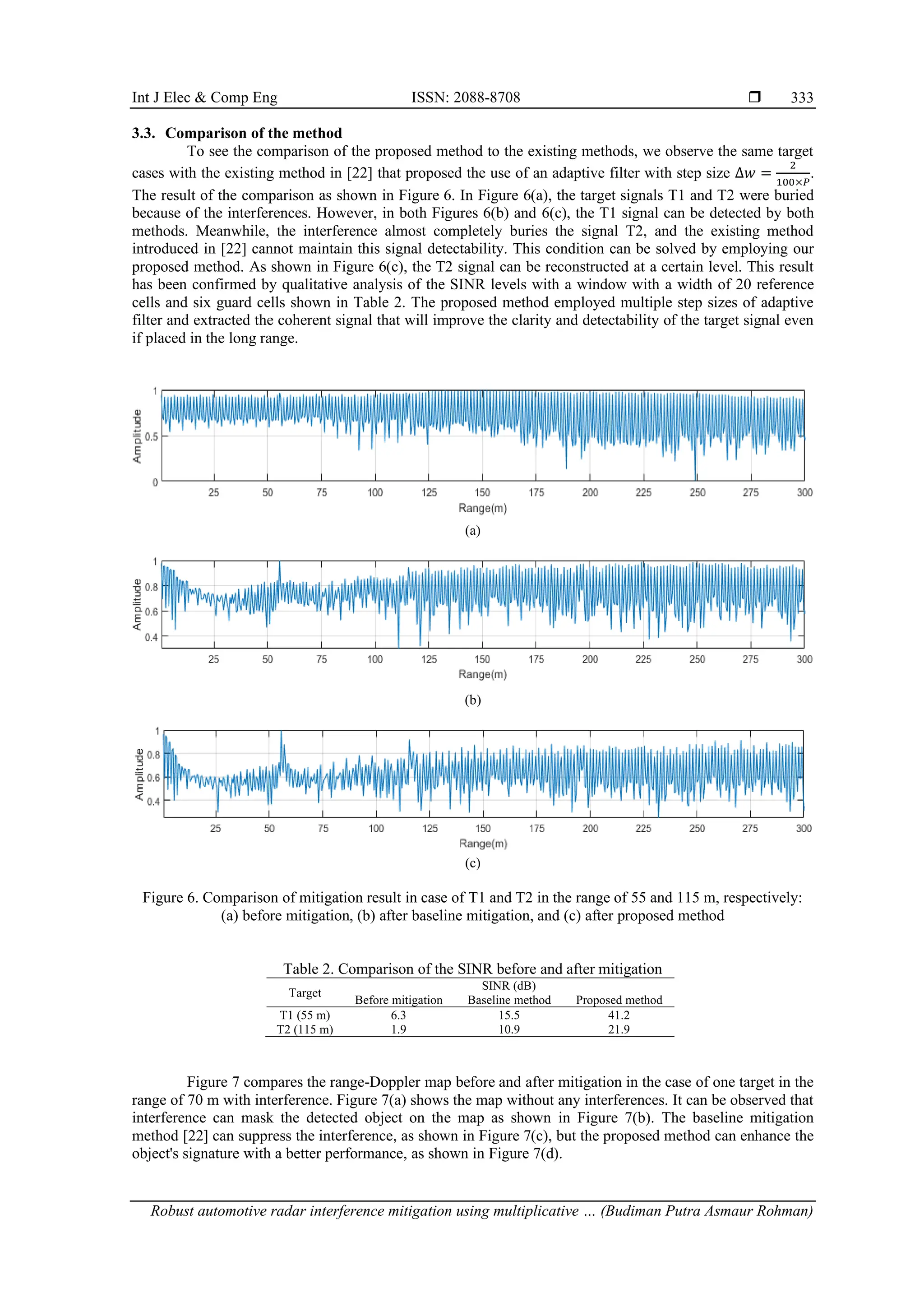 Robust Automotive Radar Interference Mitigation Using Multiplicative